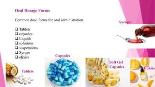 ROUTE OF DRUG ADMINISTRATION | PPTX