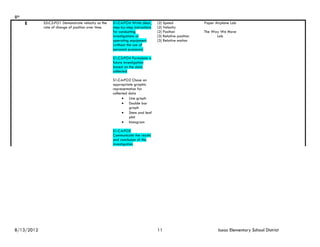 8th Grade Science Map revised | PDF