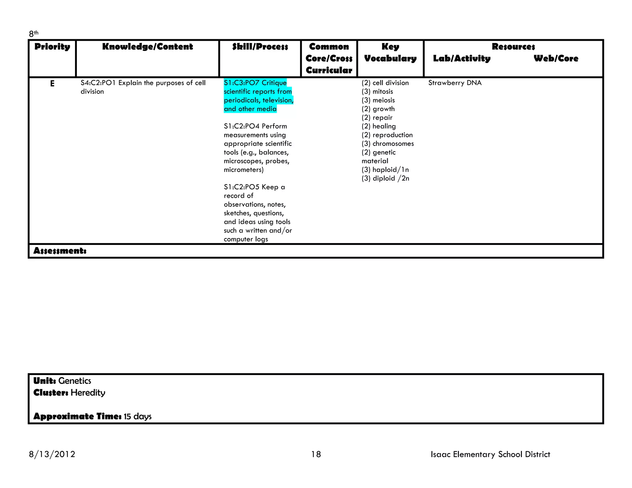 8th science map revised | PDF