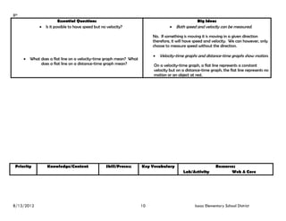 8th science map revised | PDF