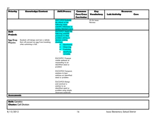 8th science map revised | PDF