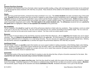 8th science map revised | PDF