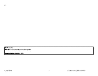 8th science map revised | PDF