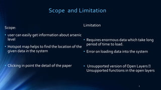 GIS intern report | PPTX