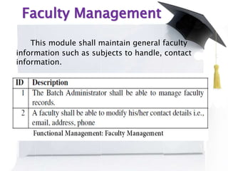 Educational Information Management System (EIMS) | PPTX