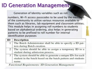 Educational Information Management System (EIMS) | PPTX