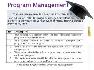 Educational Information Management System (EIMS) | PPTX