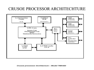Crusoe processor | PPTX