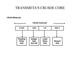 Crusoe processor | PPTX