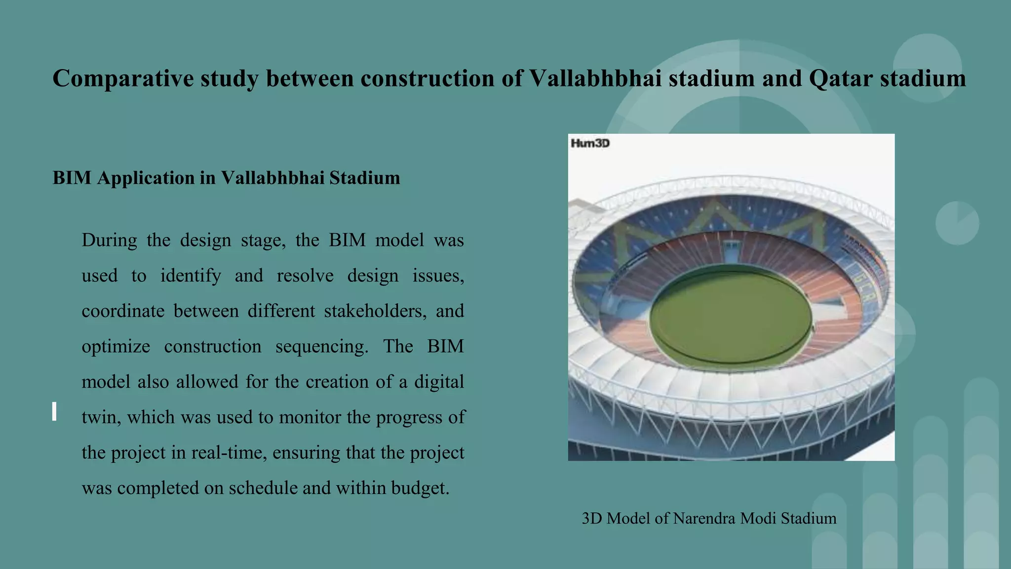 BIM case study | PPTX