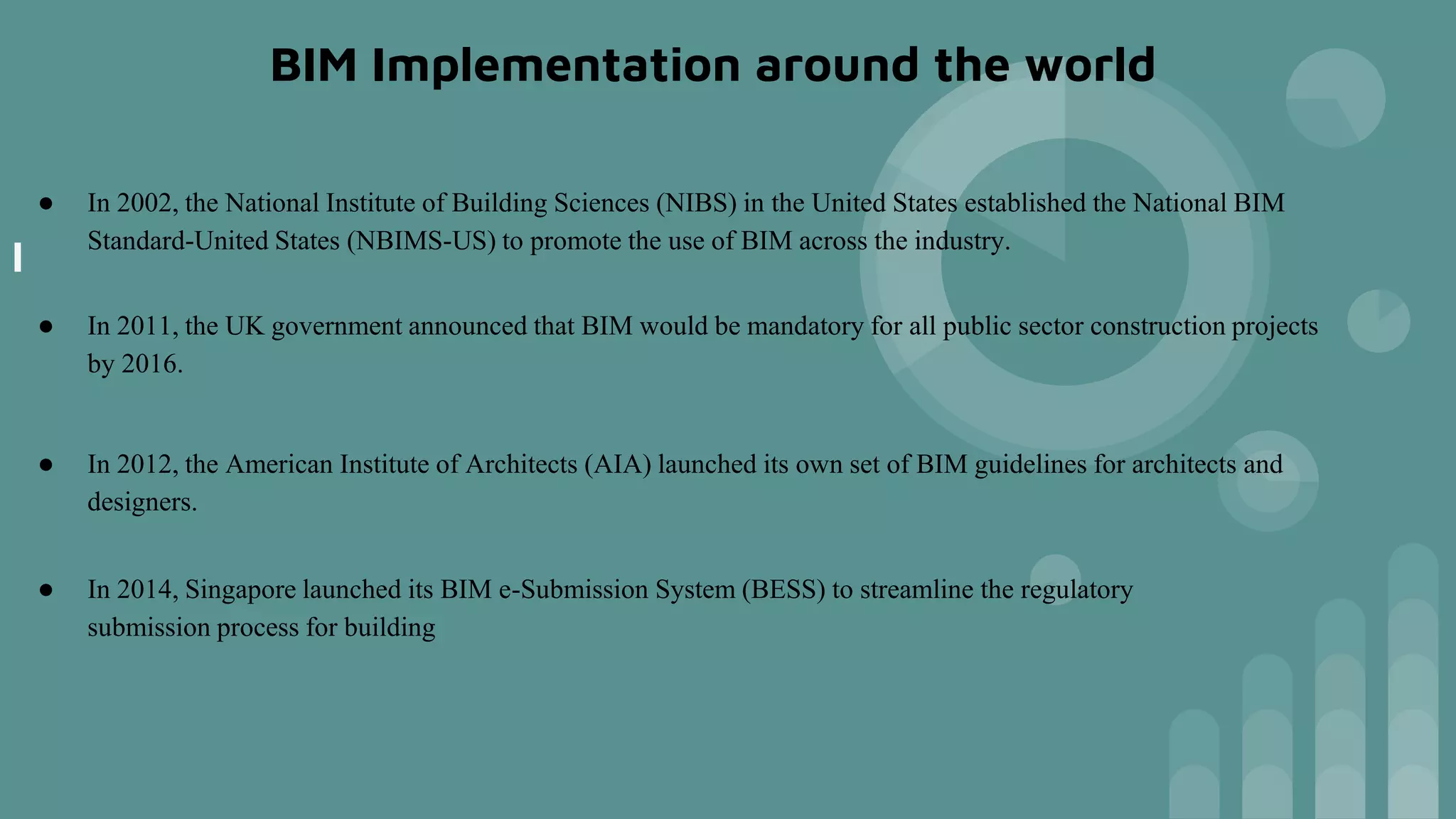 BIM case study | PPTX