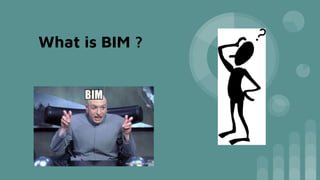 BIM case study | PPTX