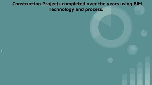 BIM case study | PPTX | Civil Engineering Industry | Industries