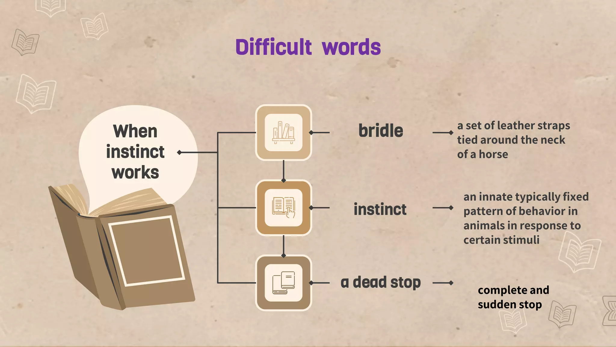 when instinct works.pptx