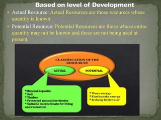 8th std ch - Resources | PPTX