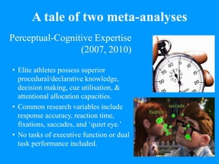 3D Perceptual-cognitive training and assessment of athletes | PPTX