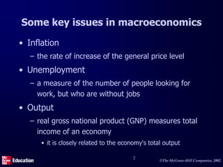 Introduction to Macroeconomics Variables | PPT