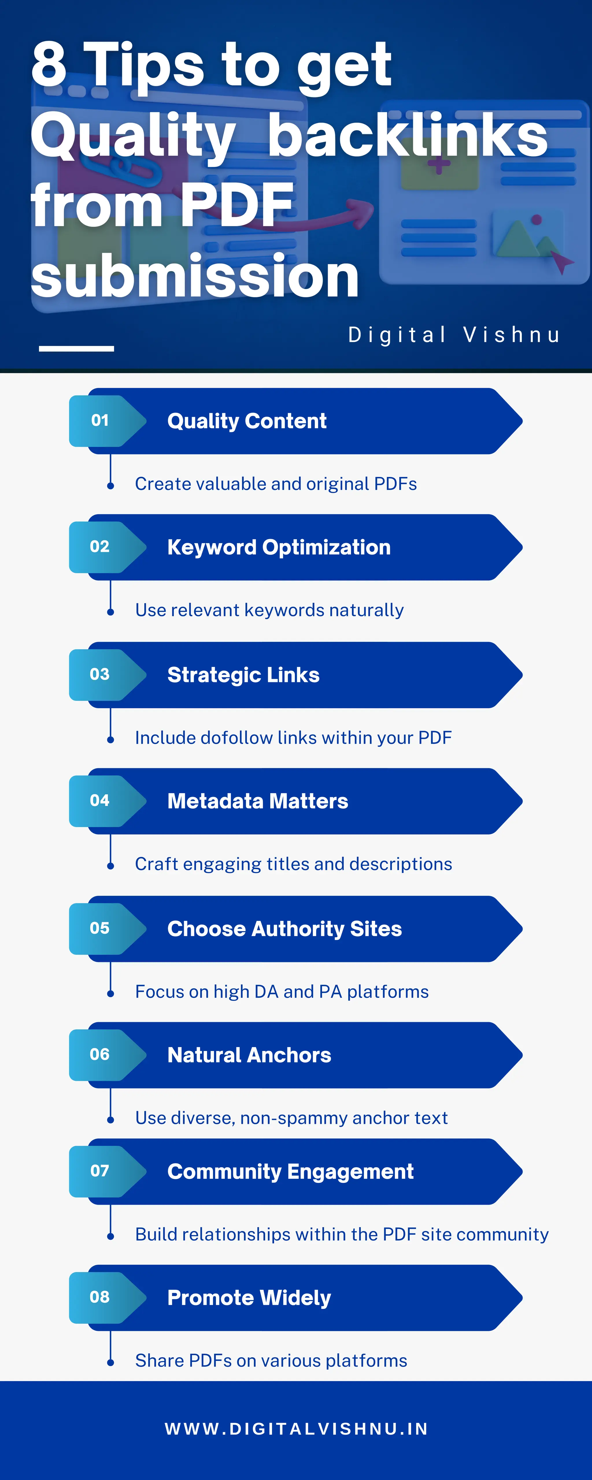 8 Tips to Get Quality High DA PA Dofollow Instant Approval Backlinks from PDF Submission.pdf