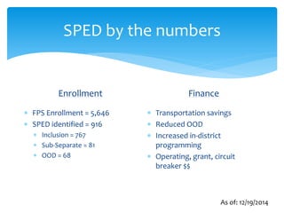 FPS Special Education Update | PPT