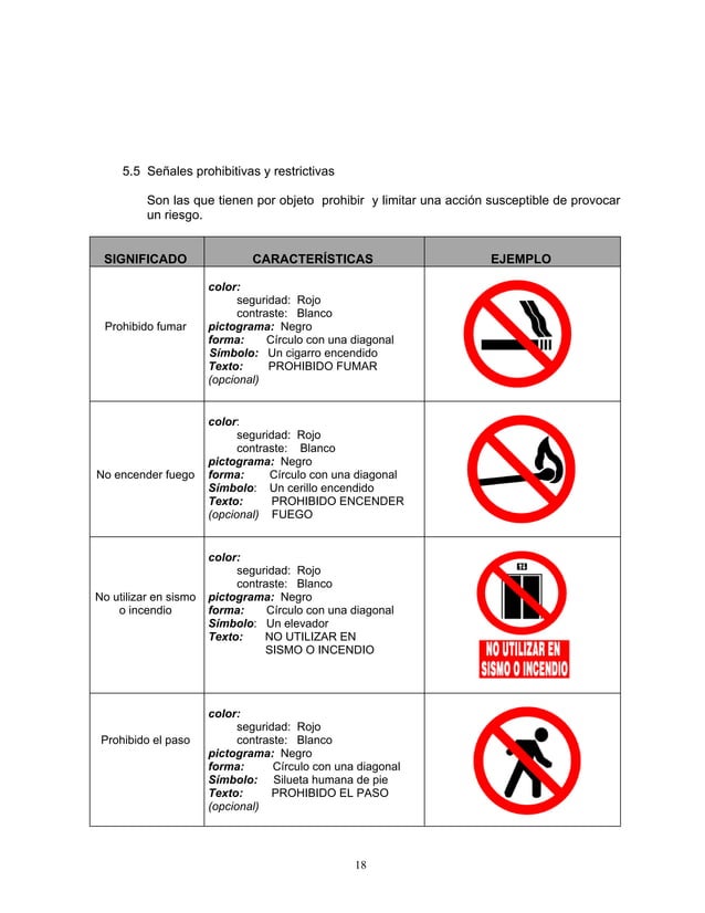 Norma Oficial Mexicana NOM-003-SEGOB/2002, Señales y Avisos para Protección Civil.- Colores ...