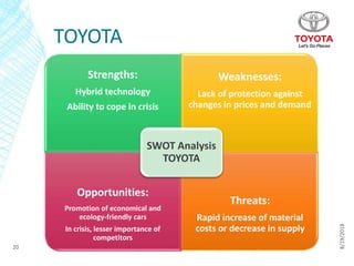 8 toyota and vokswagen | PPTX