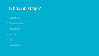 Intro_to_Musical_Theatre.pptx