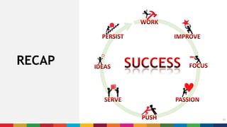 8 traits of Success | PDF