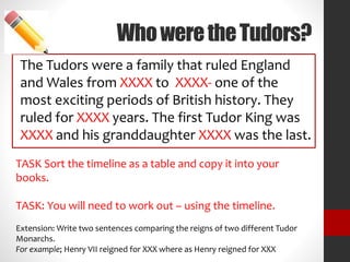 0801 Tudor Introduction | PPTX | Genealogy and Ancestry | Hobbies ...