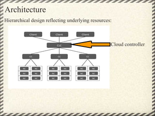 Eucalyptus - An Open-source Infrastructure for Cloud Computing | PDF | Computer Networking ...
