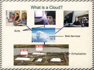 Eucalyptus - An Open-source Infrastructure for Cloud Computing | PDF | Computer Networking ...