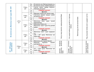 8 tvvh tuluvluguu 2010 | PPT