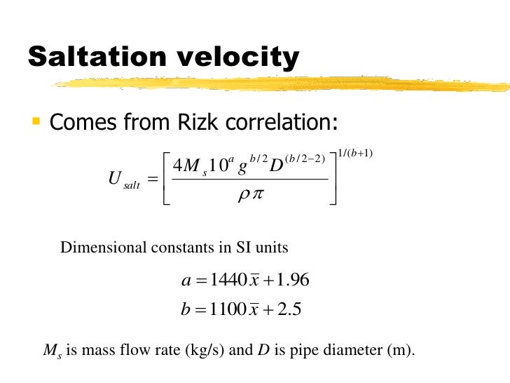 Particle Technology Two Phase Flow Rheology and Powders