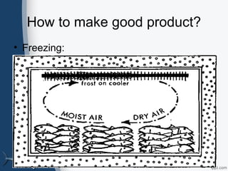 freezing and chilling in fish processing | PPT