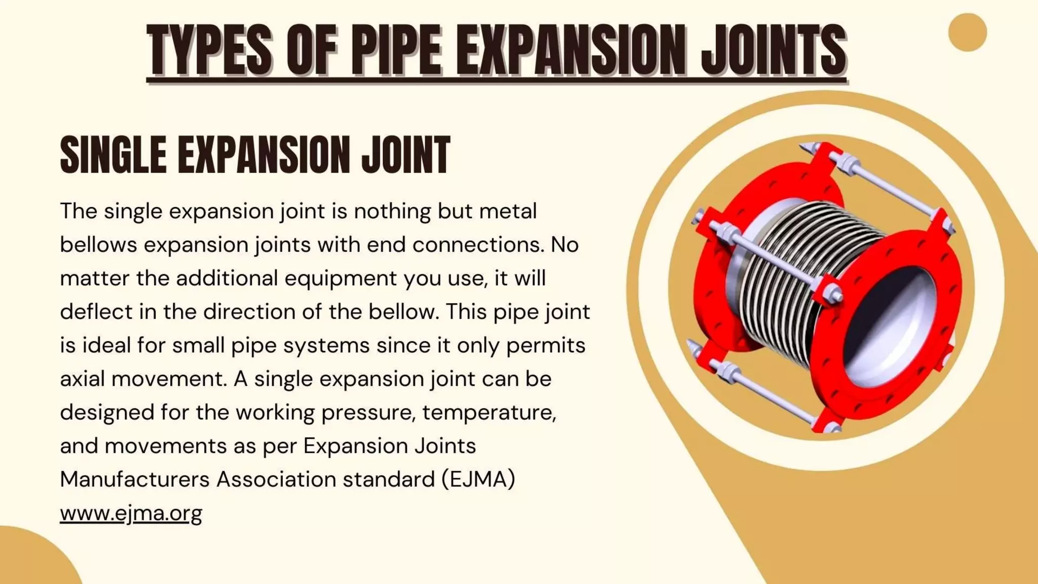 8 Types of Pipe Expansion Joints and Their Uses.pptx
