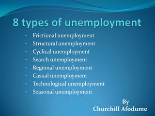 Types Of Unemployment