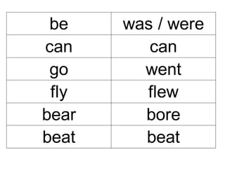 Irregular verbs | PPT