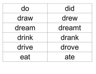 Irregular verbs | PPT