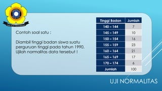 uji normalitas dan homogenitas | PDF