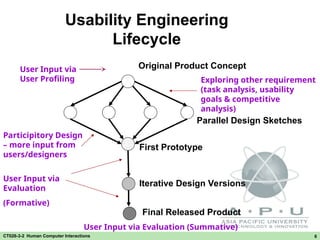 HCI - 8_User Profiling Updated_2018.pptx
