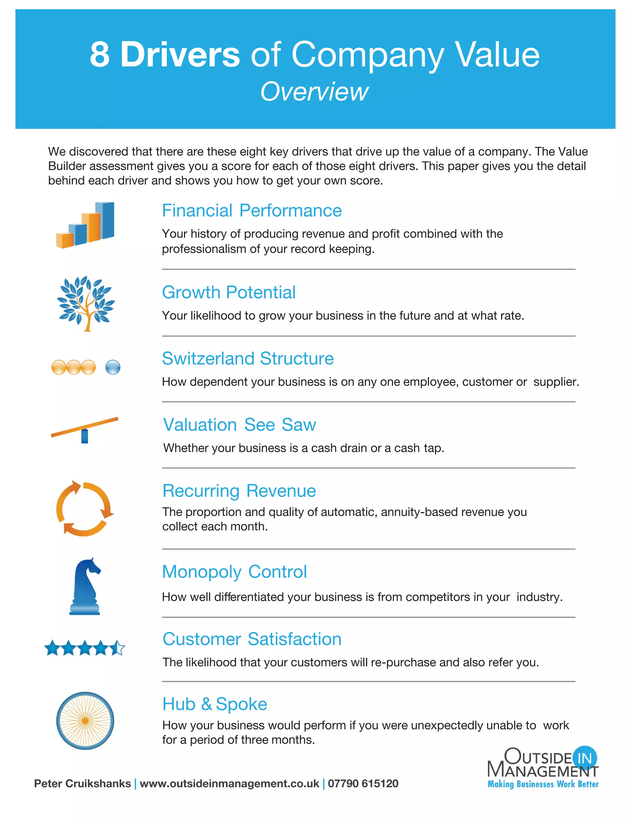 8 value drivers - Growth potential | PDF