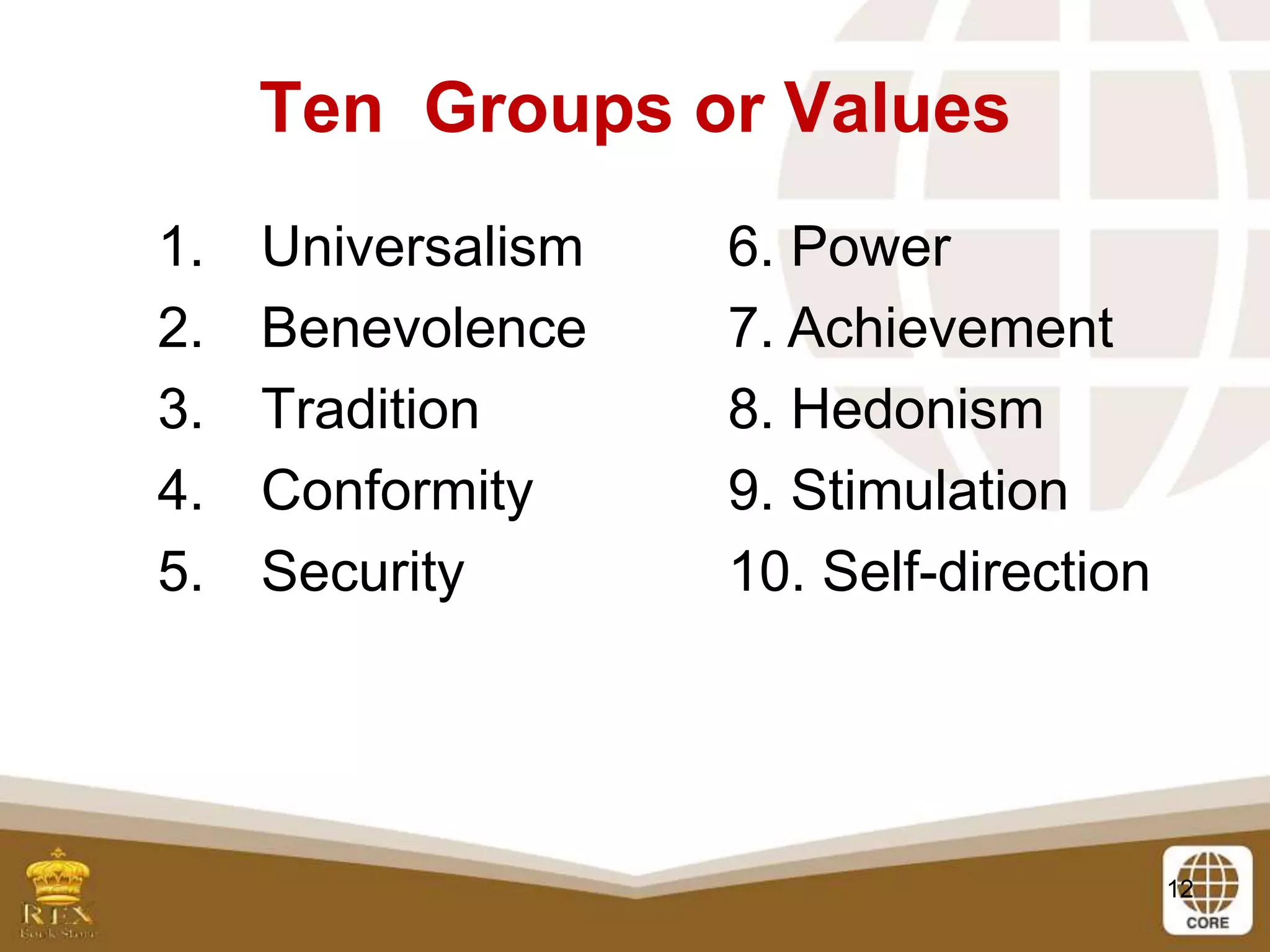 8_Values_and_Virtues.ppt