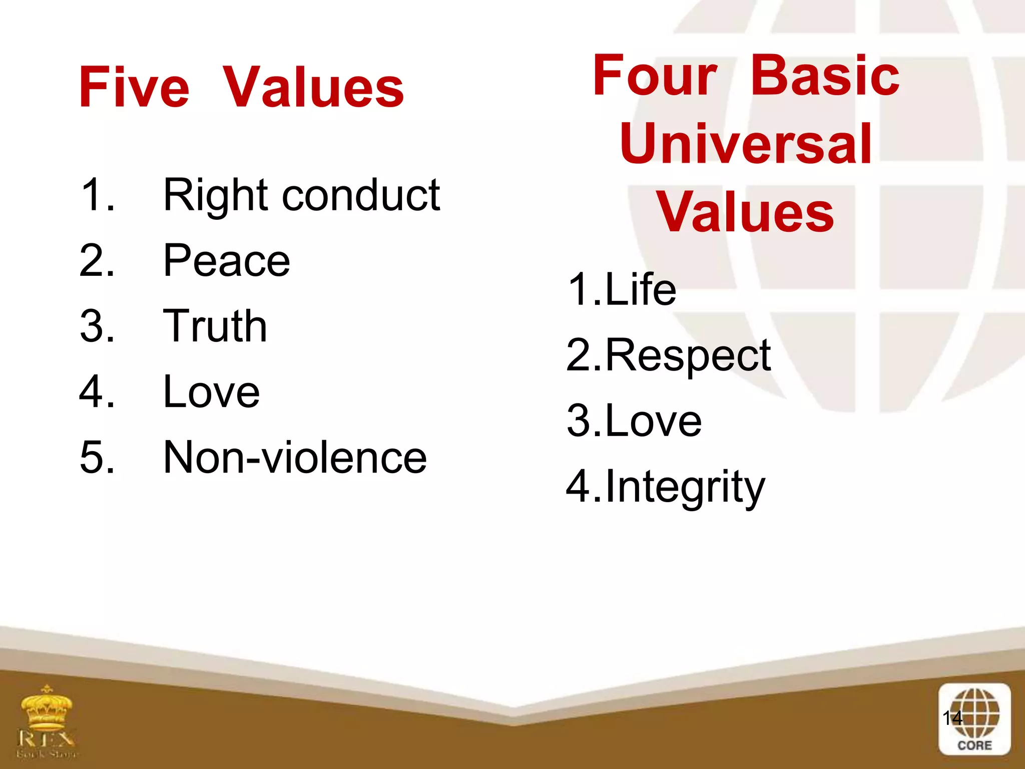 8_Values_and_Virtues.ppt