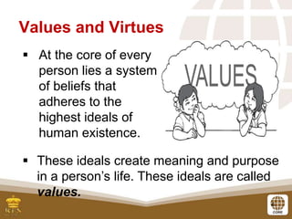 8_Values_and_Virtues.ppt