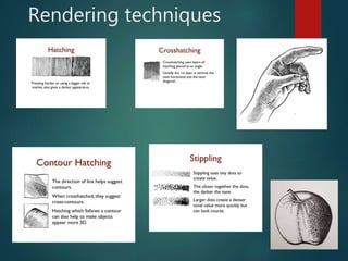 8 vcd slideshow drawing techniques | PPT