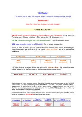 VERBOS : Auxiliares - Regulares - Irregulares | DOC