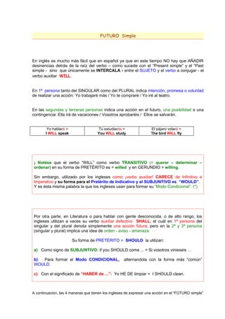 VERBOS : Auxiliares - Regulares - Irregulares | DOC