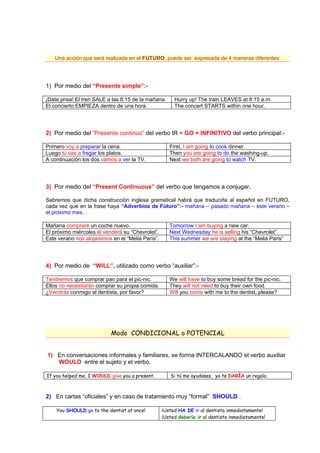 VERBOS : Auxiliares - Regulares - Irregulares | DOC
