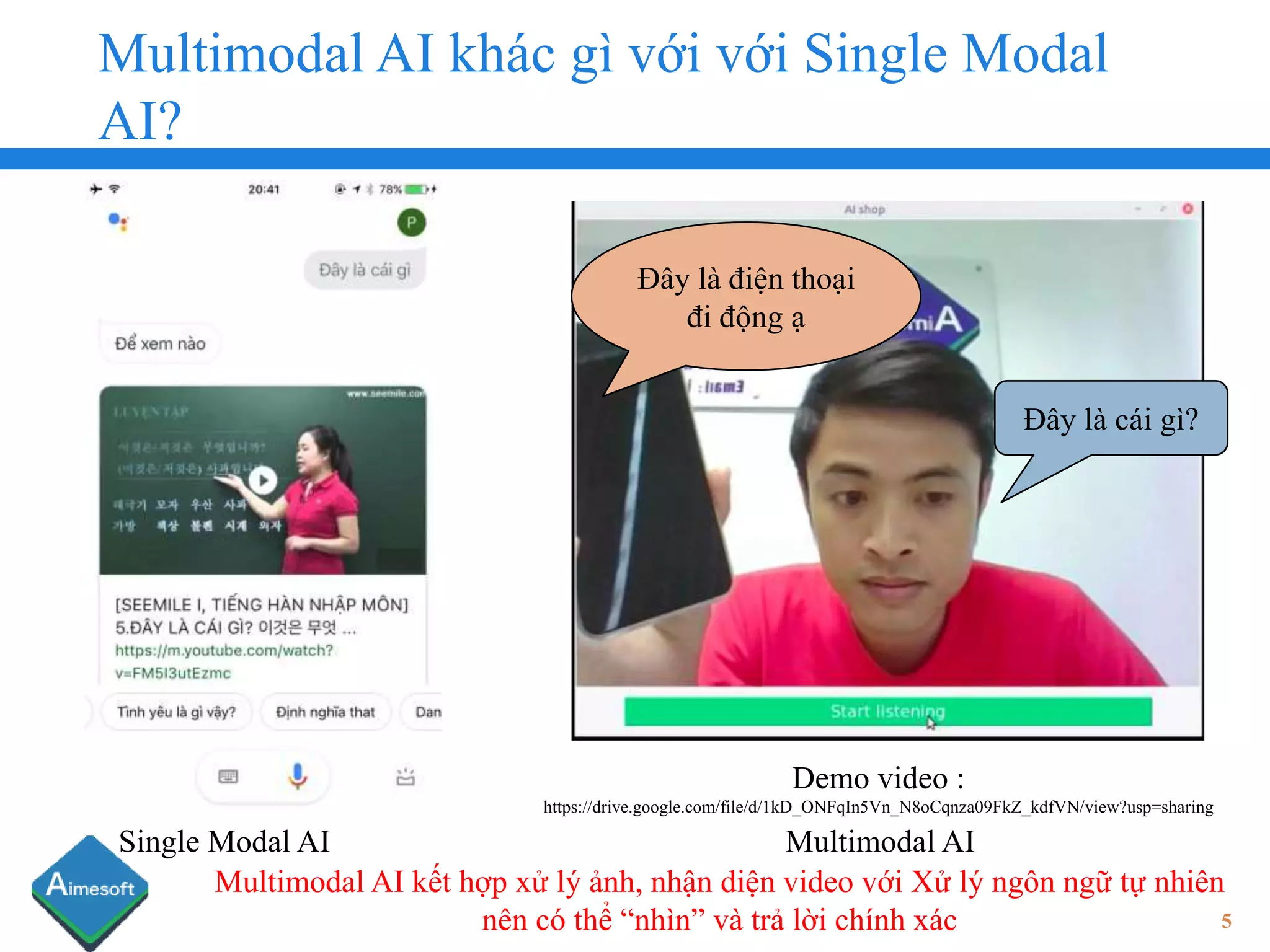 [VFS 2019] Aimesoft Solutions | PPT