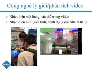 [VFS 2019] Aimesoft Solutions | PPT