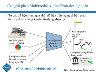 [VFS 2019] Aimesoft Solutions | PPT